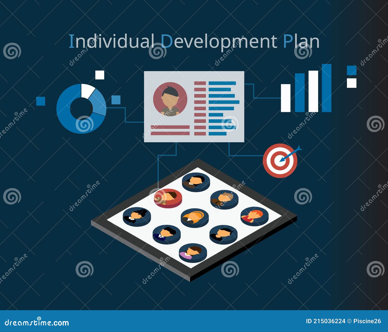 Individual Development Plan IDPis a Tool To Assist Employees in Career ...