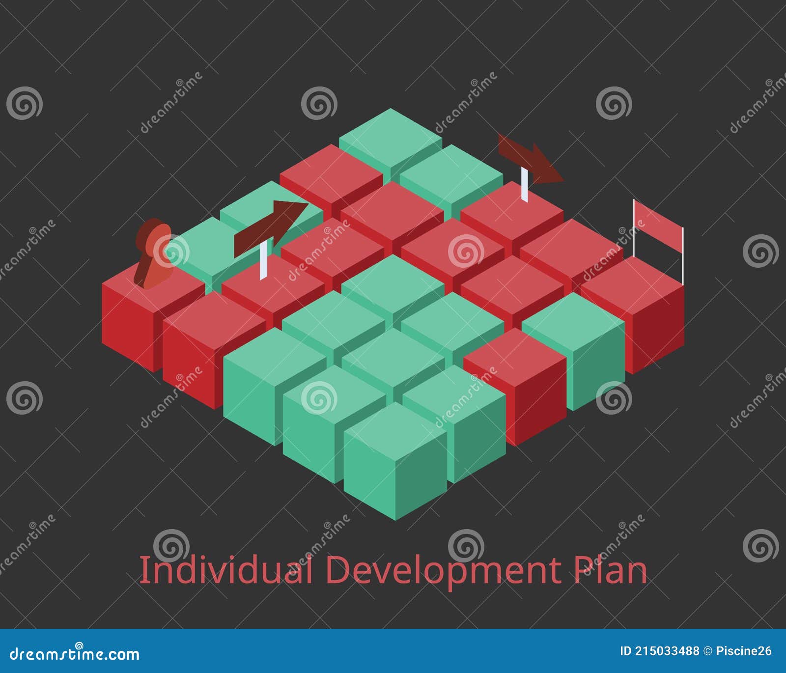 Individual Development Plan IDPis a Tool To Assist Employees in Career ...