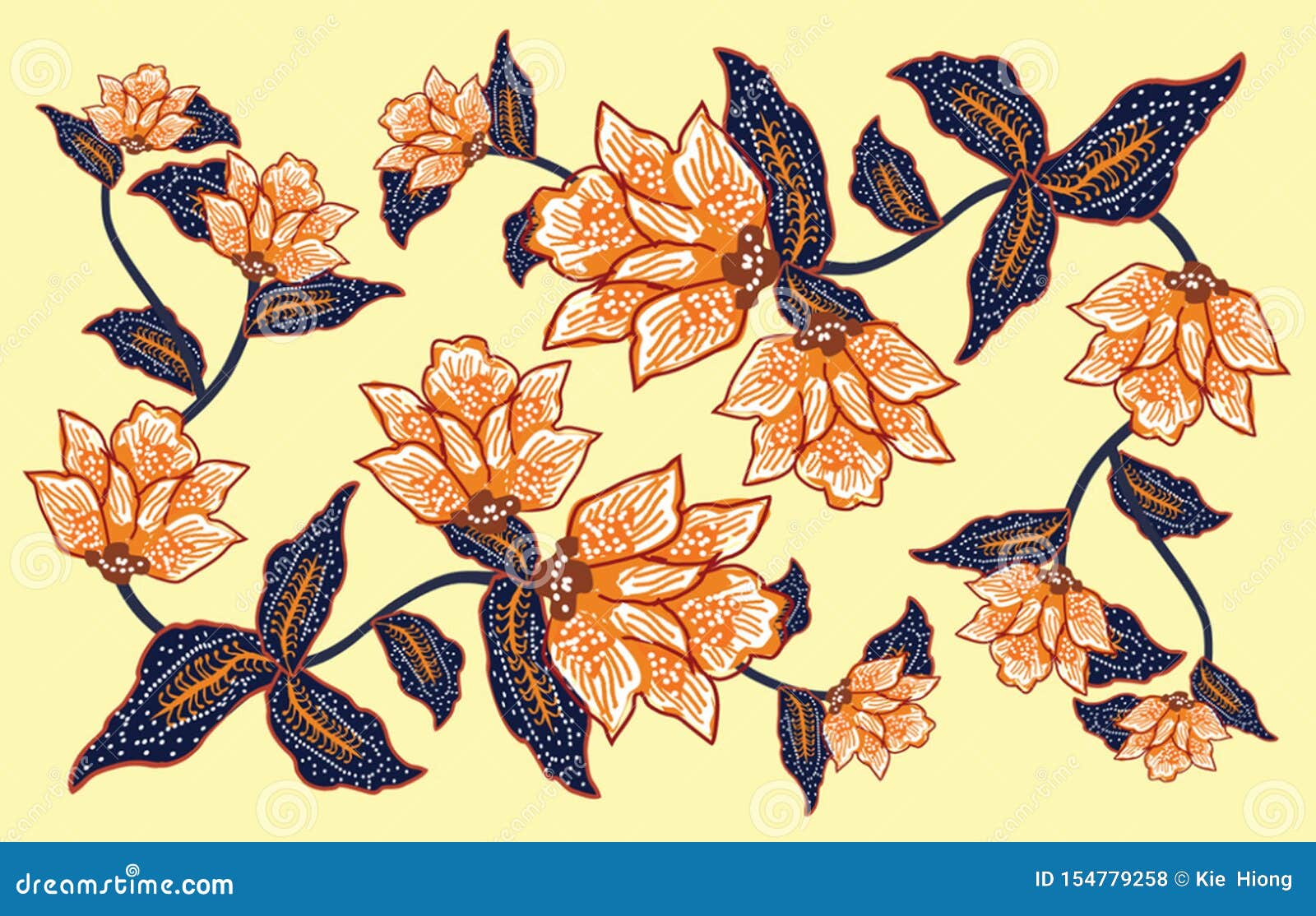 Indonesian Batik Motifs with Very Distinctive Plant Patterns Stock ...