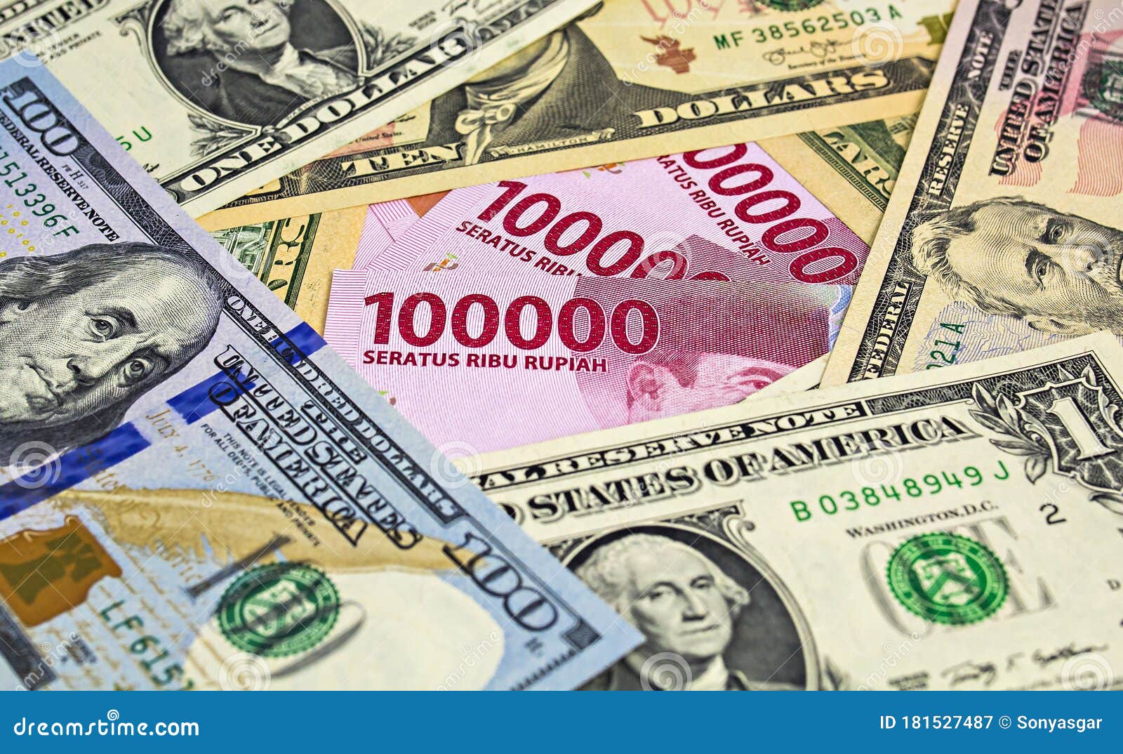 Indonesian Rupiah and US Dollar. the Indonesian Rupiah is Under ...