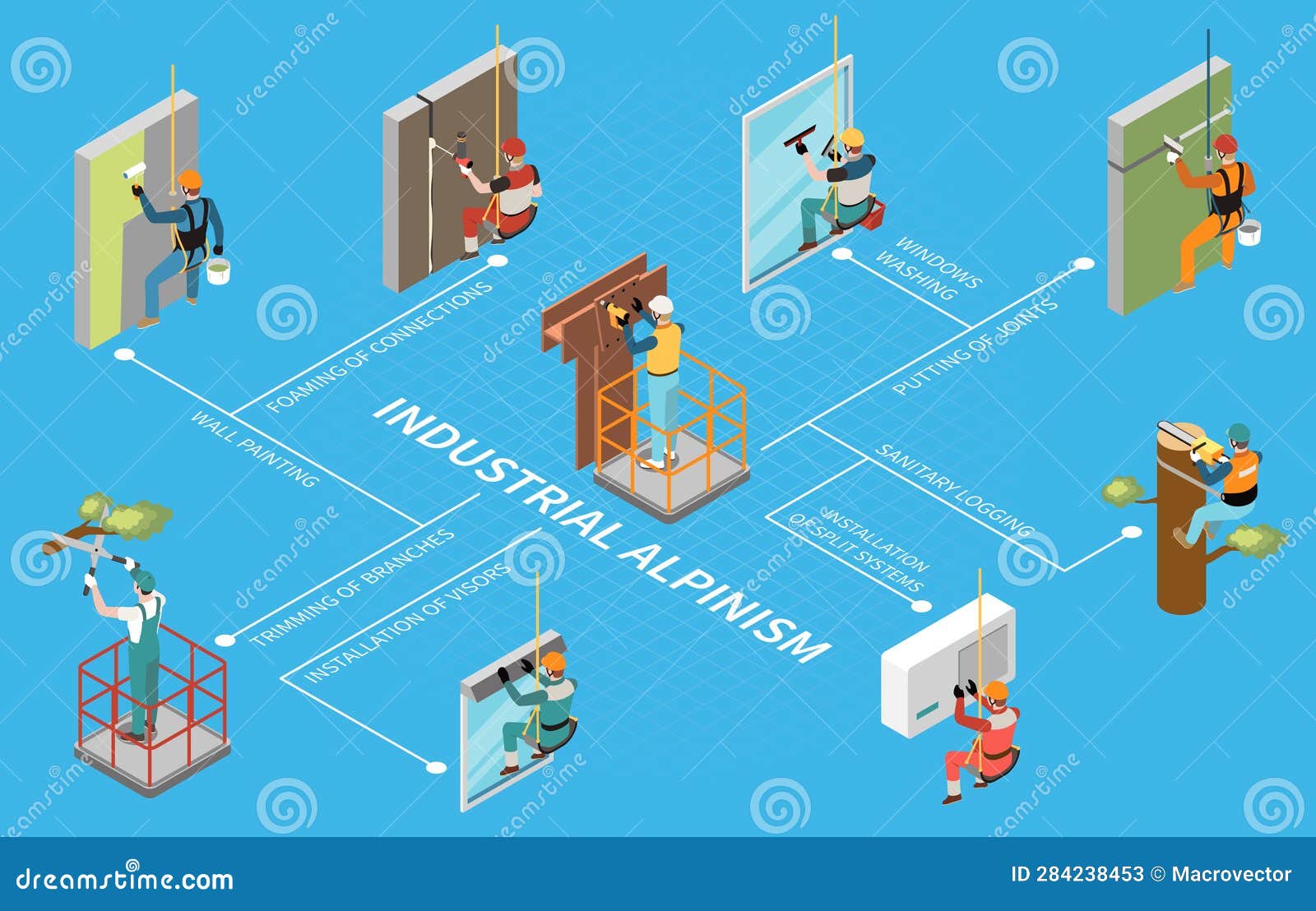 Industrial Alpinism Isometric Flowchart Cartoon Vector | CartoonDealer ...