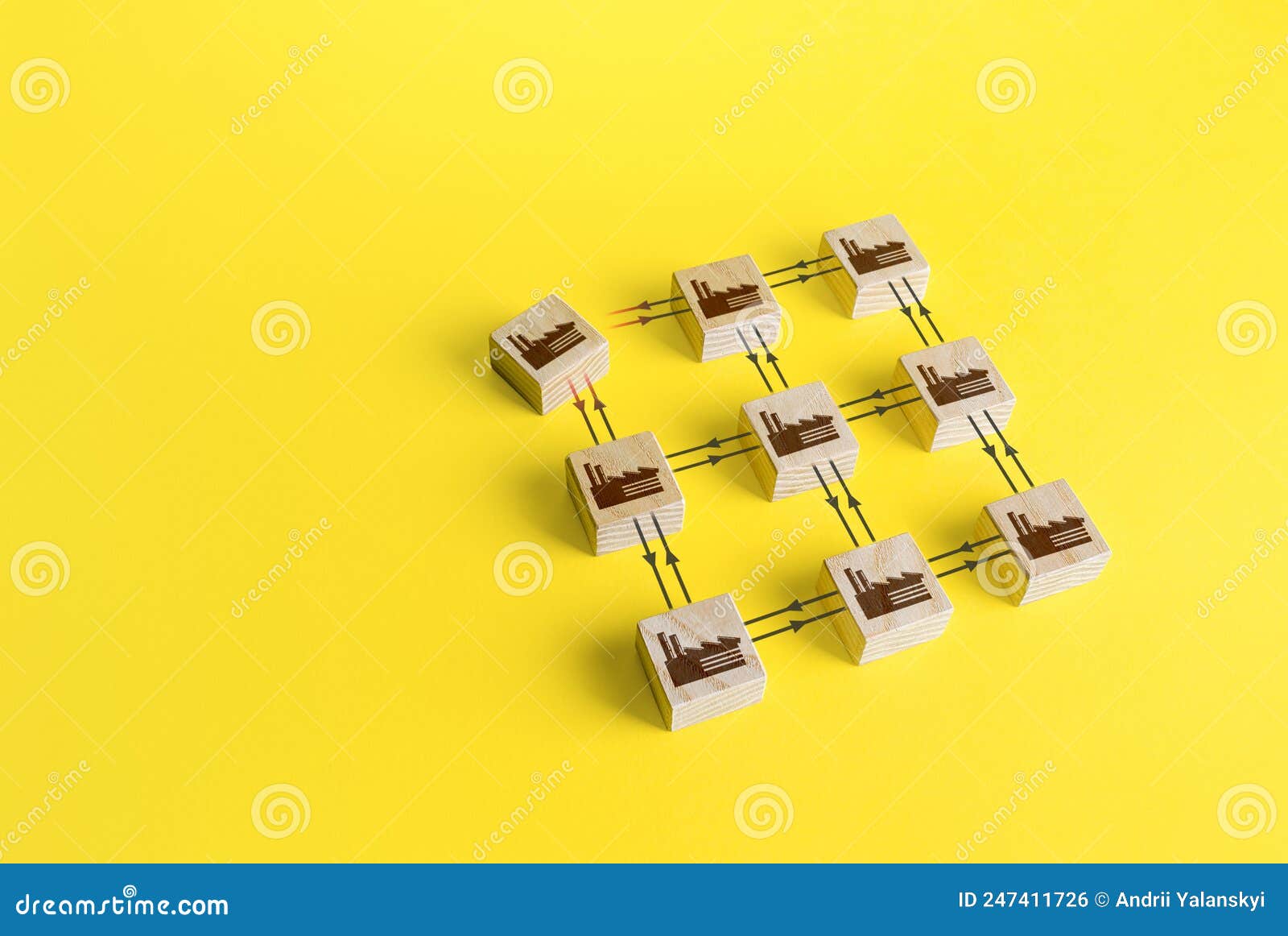 Production Chains Are Facing Sanctions Pressure. Production Stoppage ...