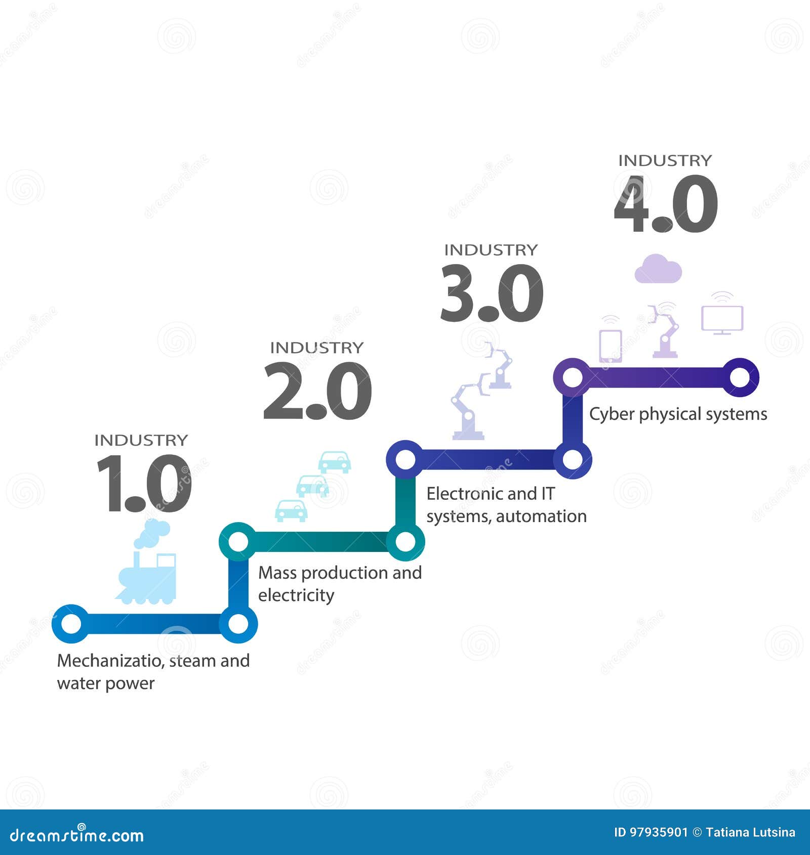 Cyber Physical Systems Icon. Monochrome Style Design From Industry 4.0 ... Cyber Physical Systems Icon. Monochrome Style Design From Industry 4.0 ...