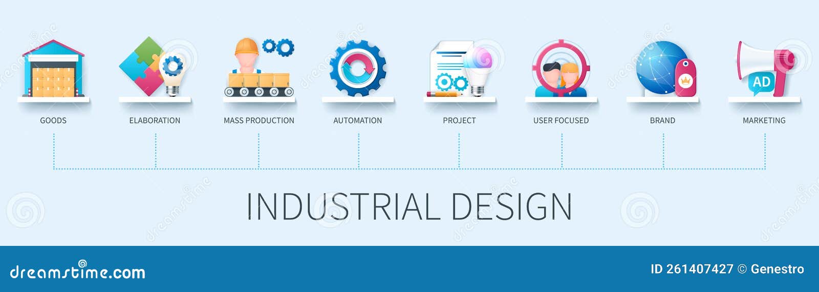 Project Elaboration Thin Line Icon, Sign, Symbol, Illustation, Linear ... Project Elaboration Thin Line Icon, Sign, Symbol, Illustation, Linear ...
