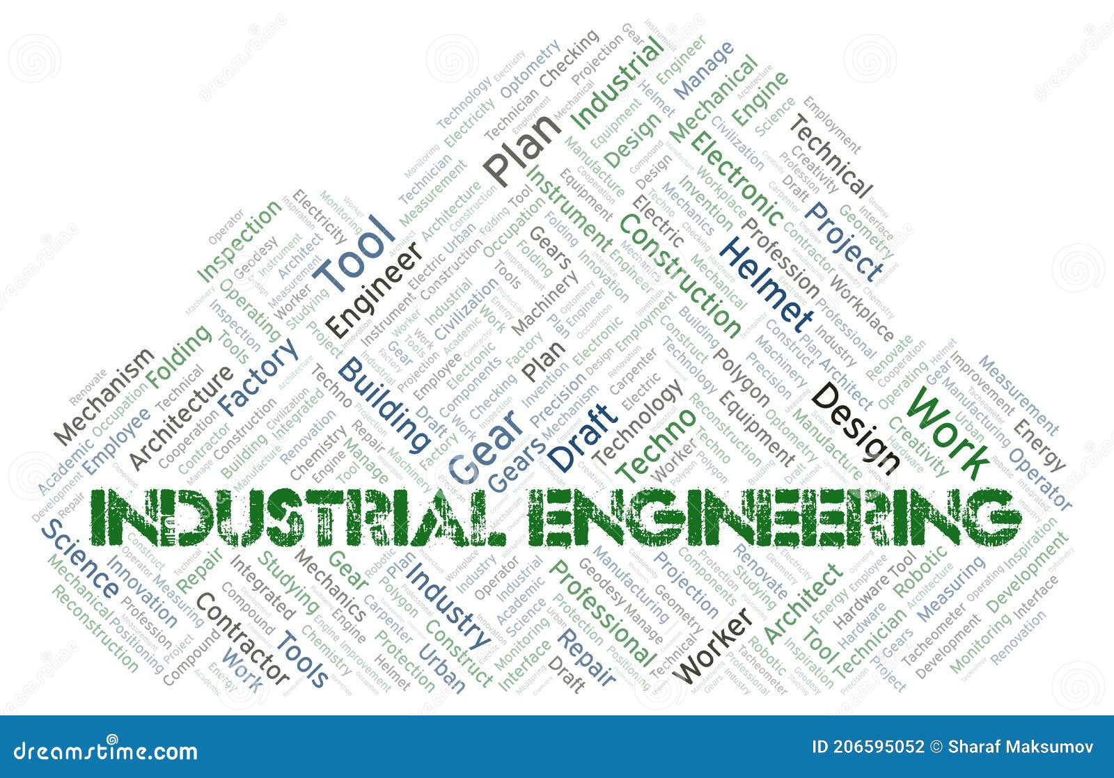 Industrial Engineering Typography Word Cloud Create with the Text only ...