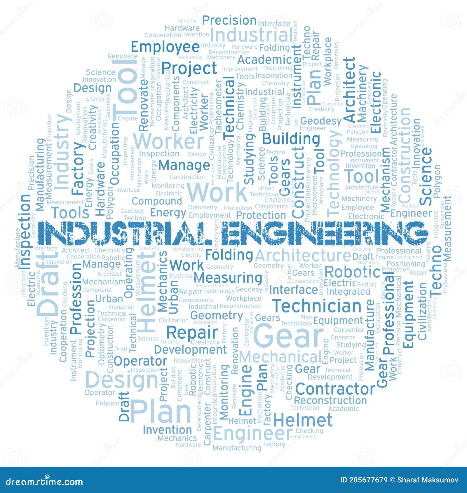 Industrial Engineering Typography Word Cloud Create with the Text only ...