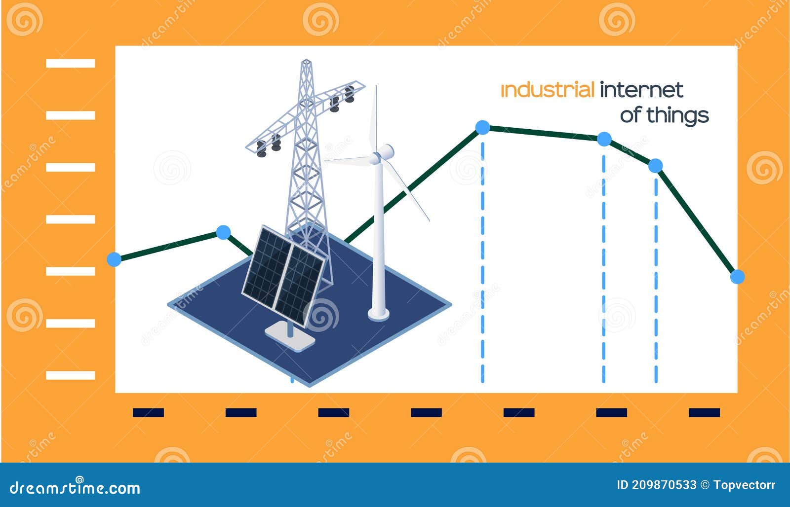 Industrial Internet of Things Presentation Poster with Smart ...
