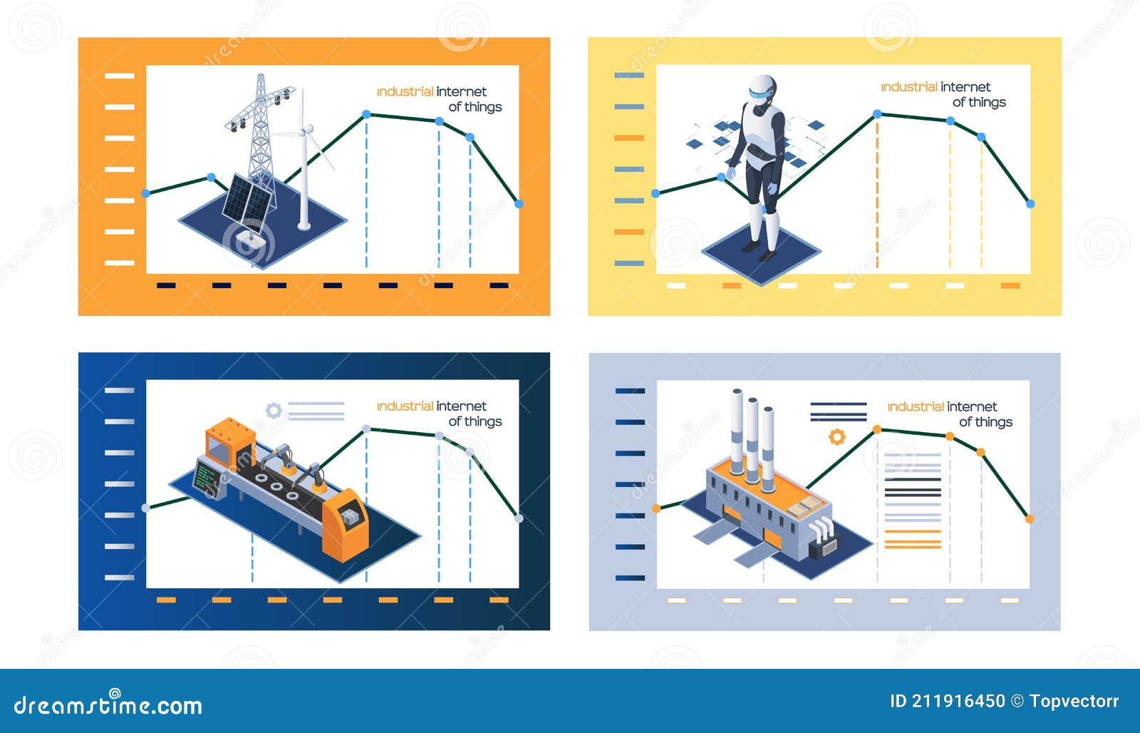 Industrial Internet of Things Set of Four Posters. Dynamics of ...