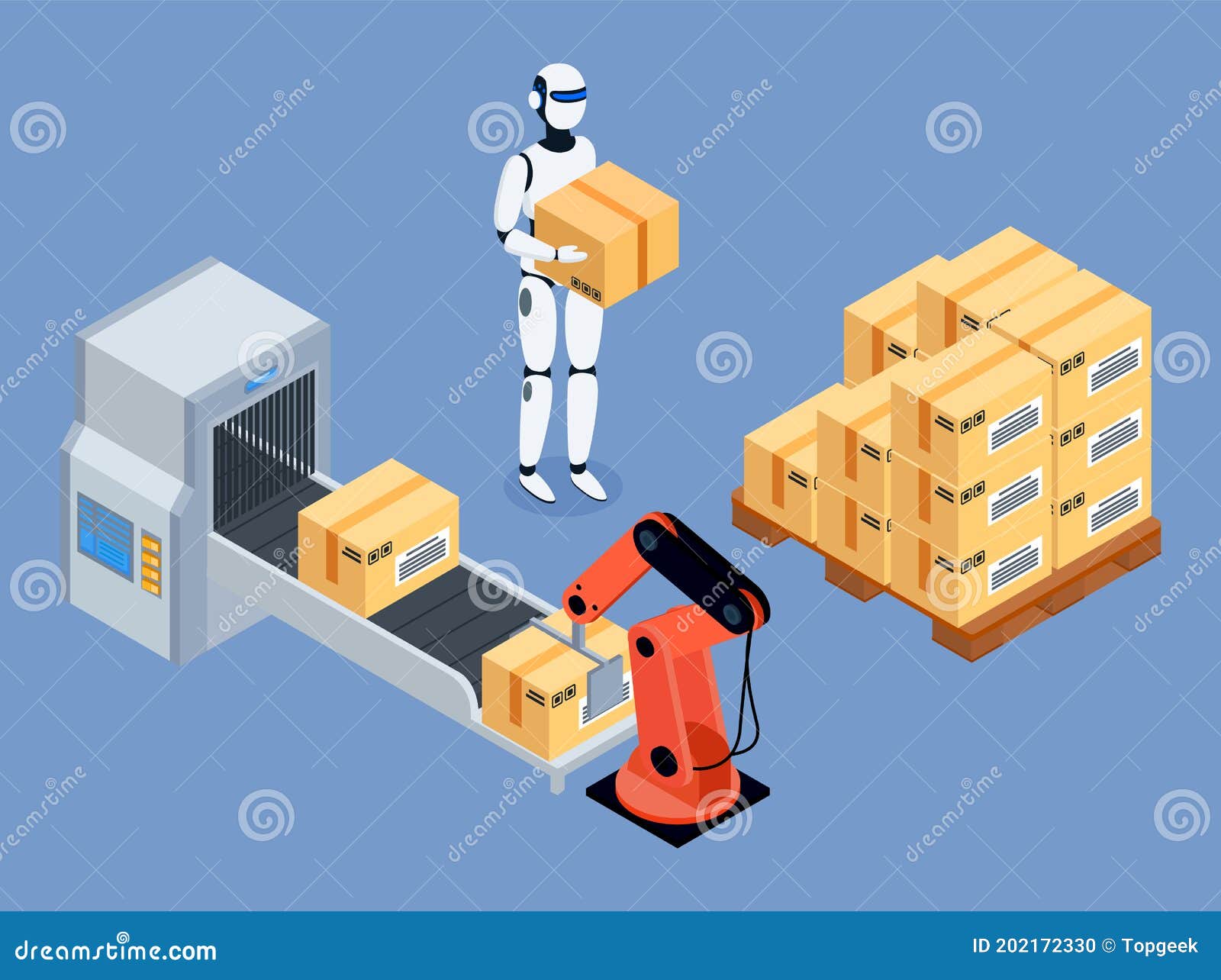 Industrial Packing System Process With Robotic Arm And Loader Working ...