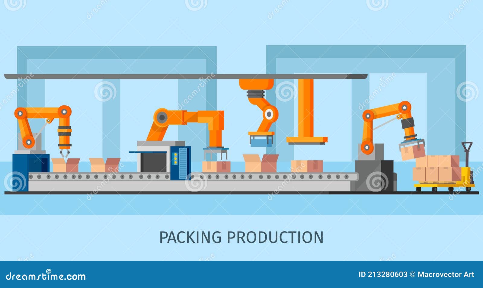 Industrial Packing System Process Template Stock Vector - Illustration ...