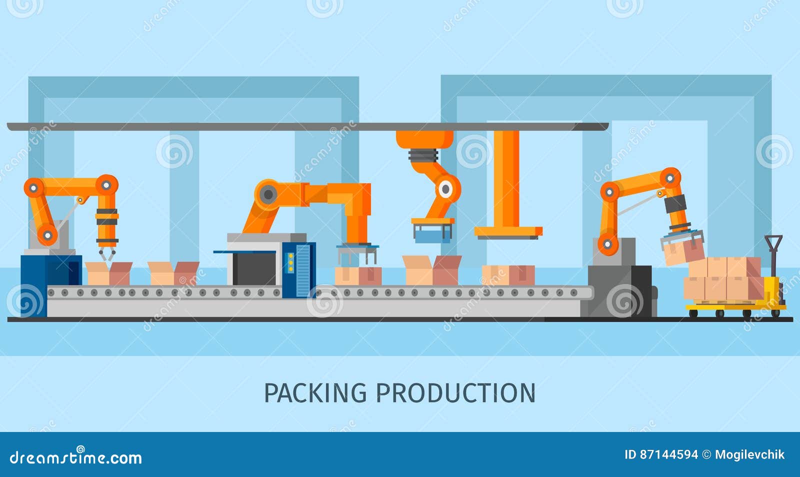 Industrial Packing System Process With Robotic Arm And Loader Working ...