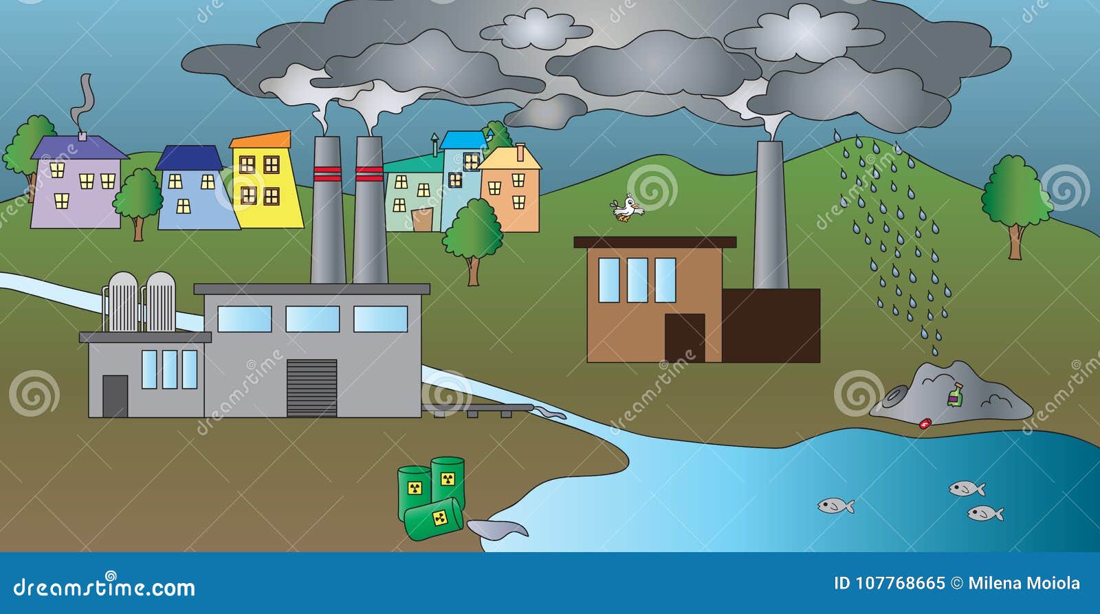 Industrial Pollution And Environmental Degradation Clipart