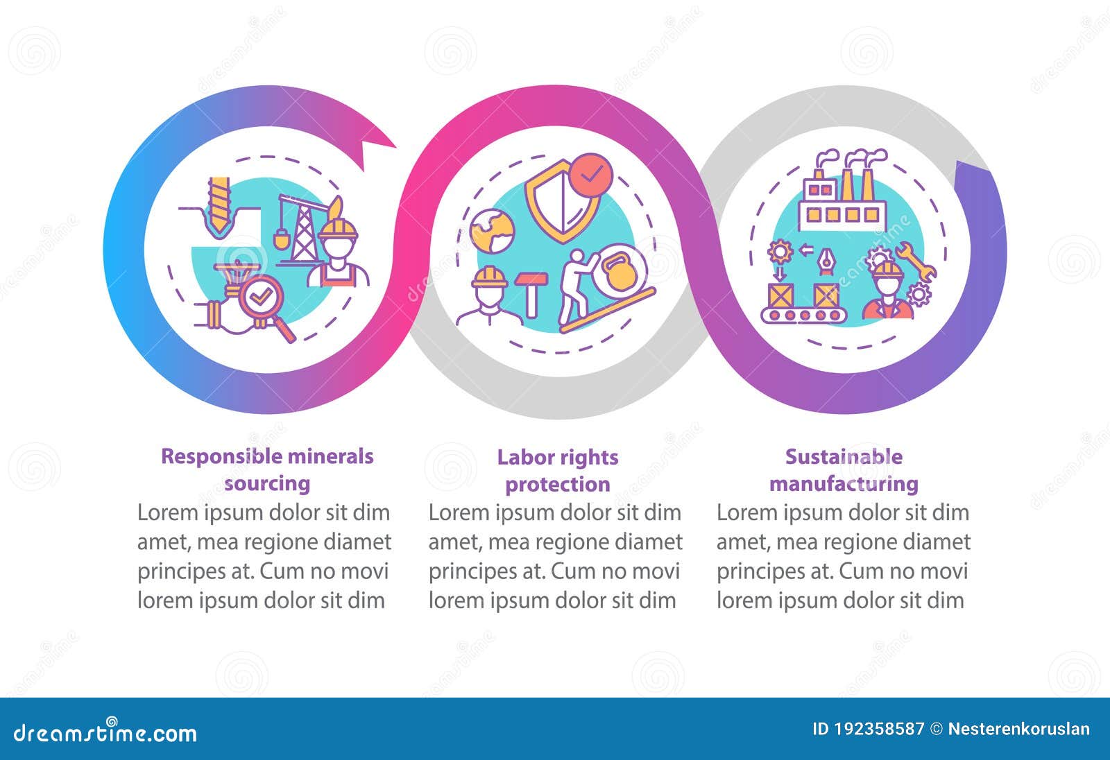 Industrial Production Vector Infographic Template Stock Vector ...