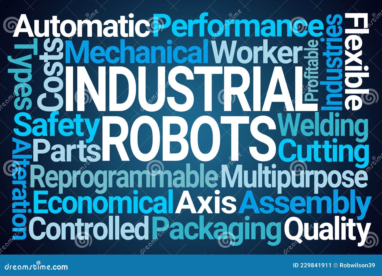 Industrial Robots Word Cloud Stock Illustration - Illustration of ...
