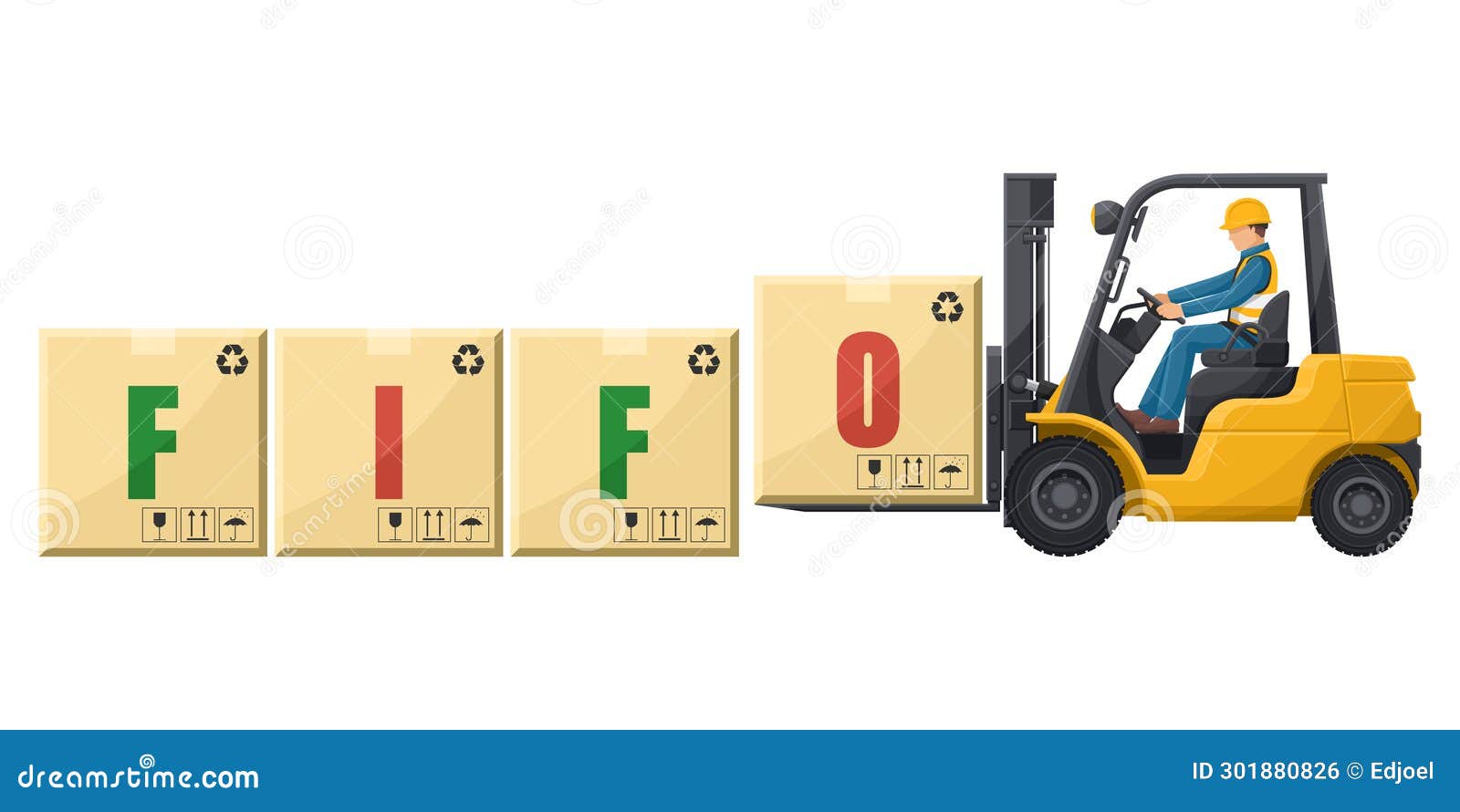 Use Fifo System Sign. FIFO - First In, First Out. Business Acronym Term ... Use Fifo System Sign. FIFO - First In, First Out. Business Acronym Term ...