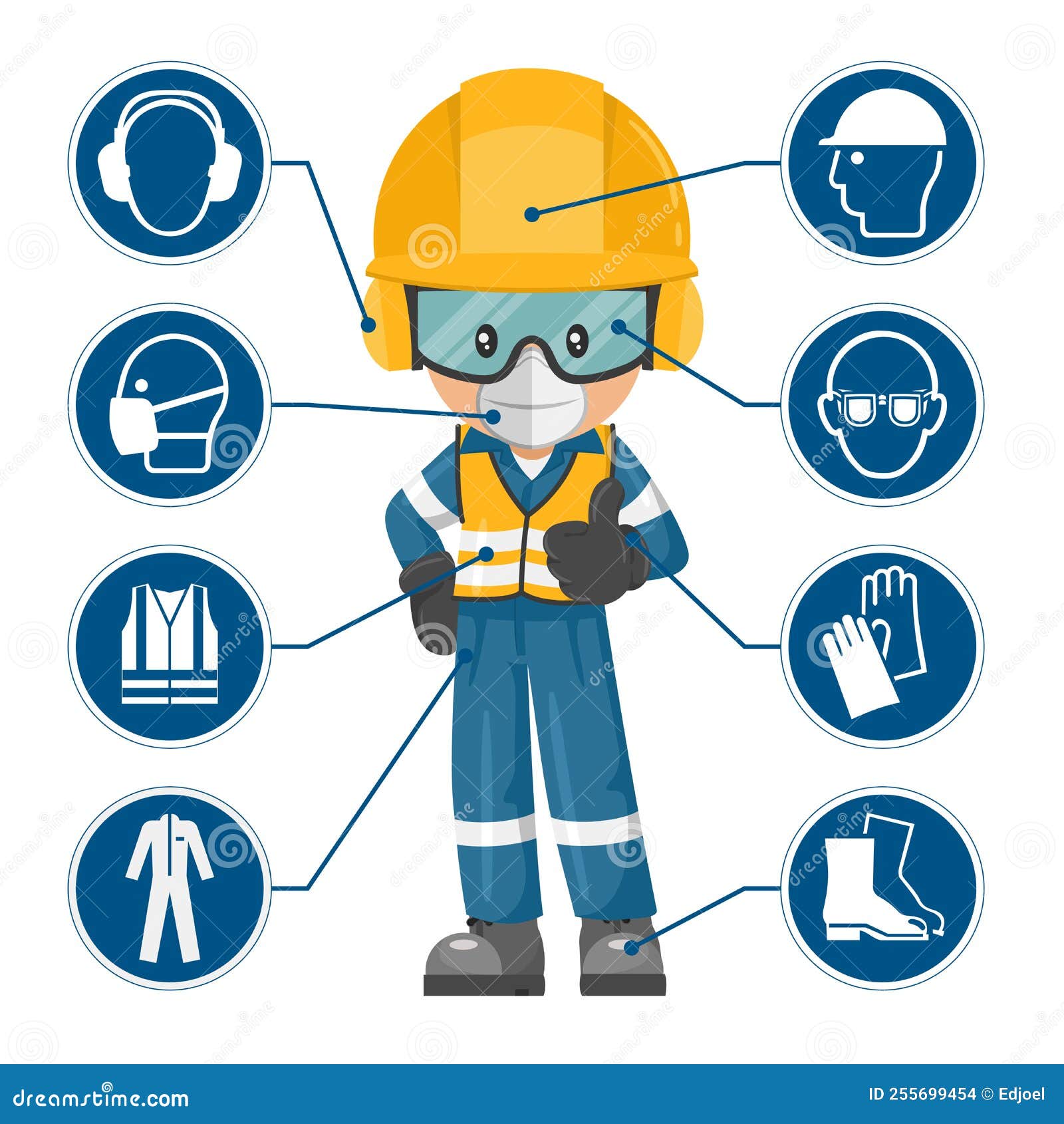 Industrial Worker With Personal Protective Equipment And Icons Safety