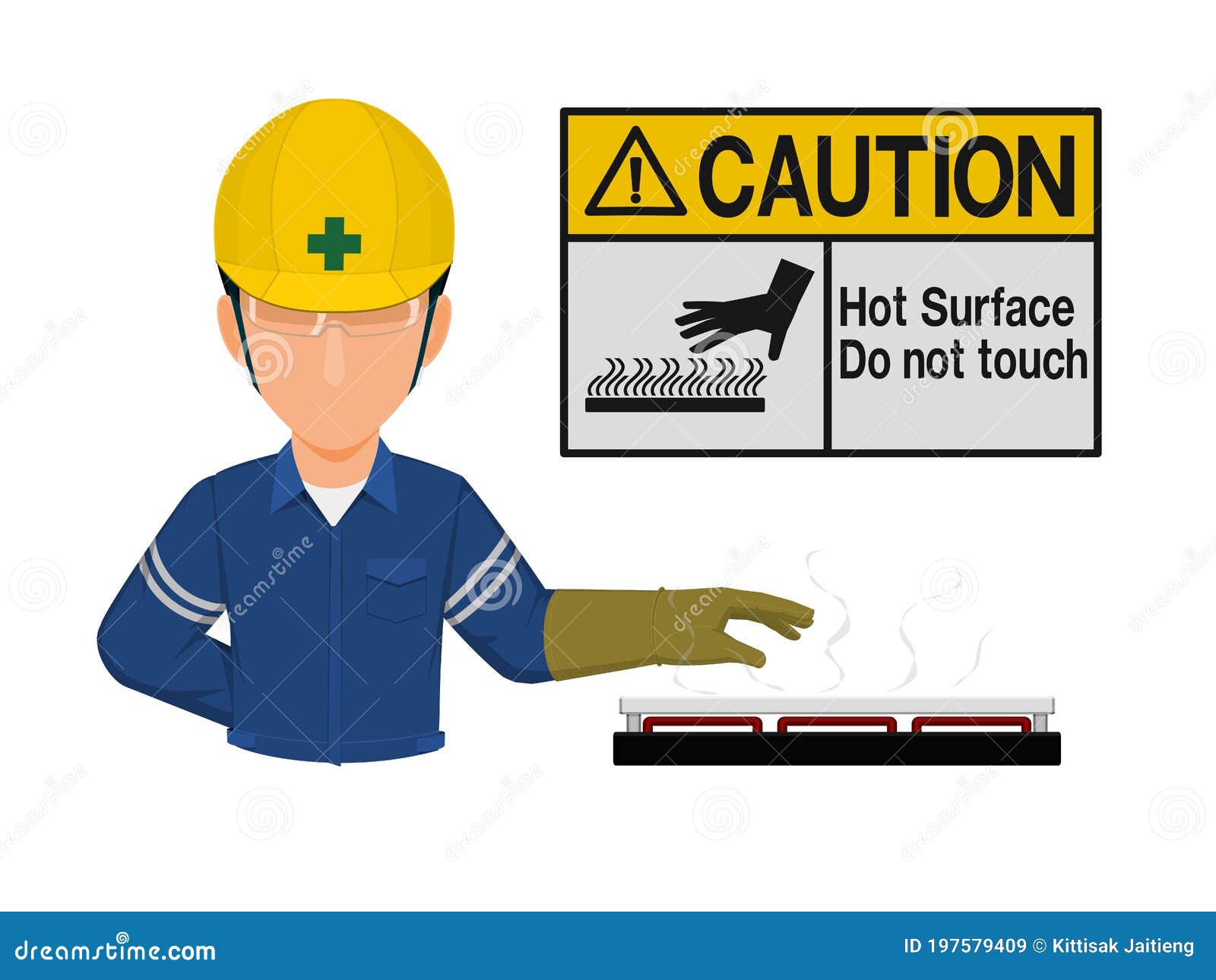Industrial Worker is Presenting Hot Surface Sign Stock Vector ...