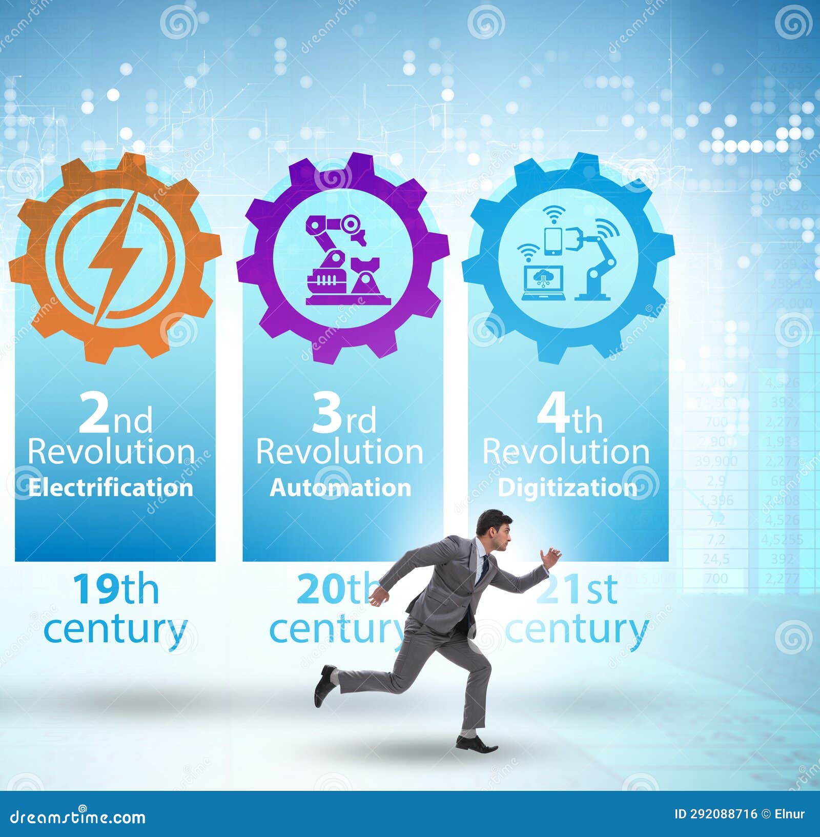 Industry 4.0 Concept and Stages of Development 库存照片 - 图片 包括有 生产, 计算 ...