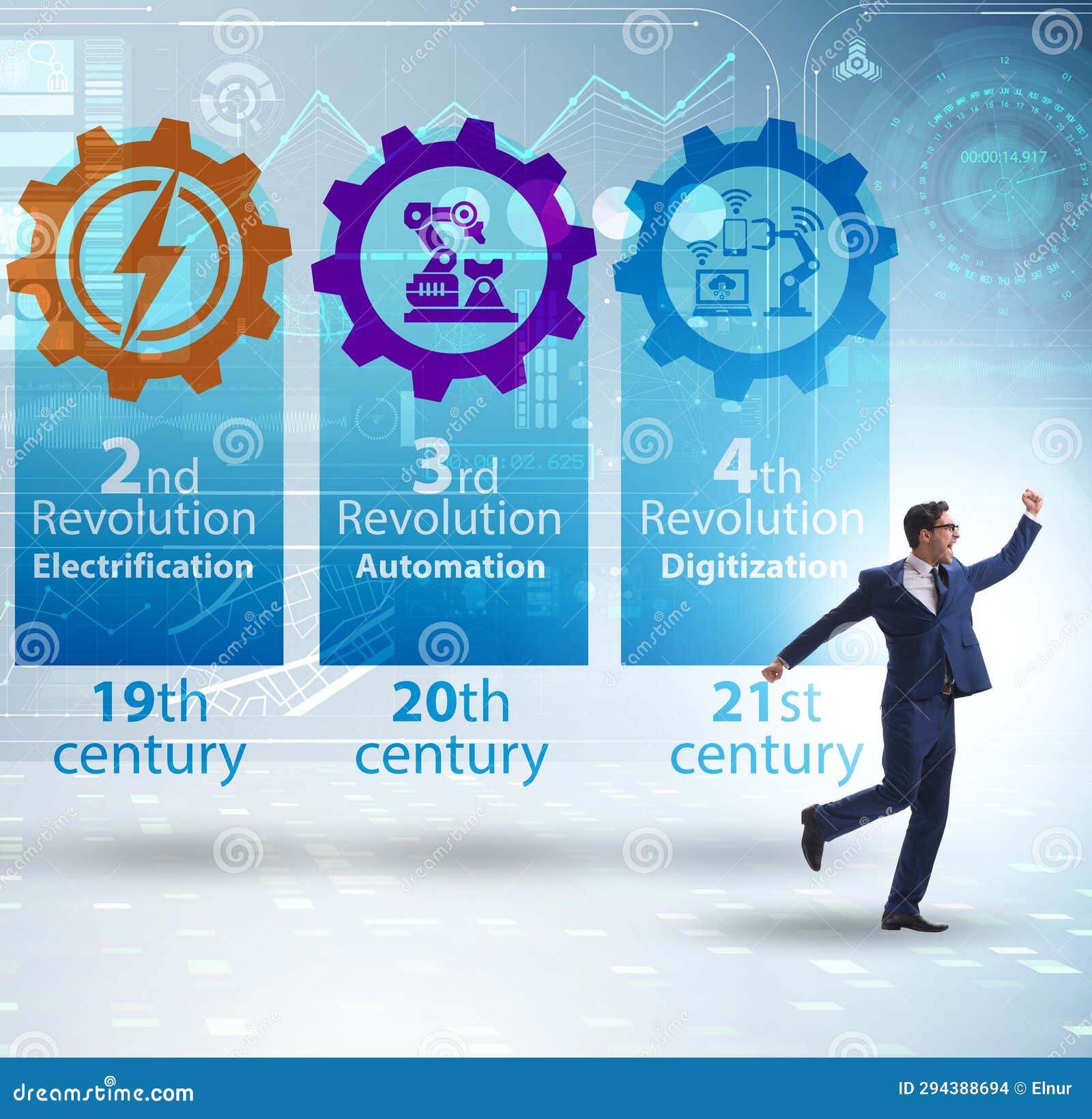 Industry 4.0 Concept and Stages of Development Stock Photo - Image of ...