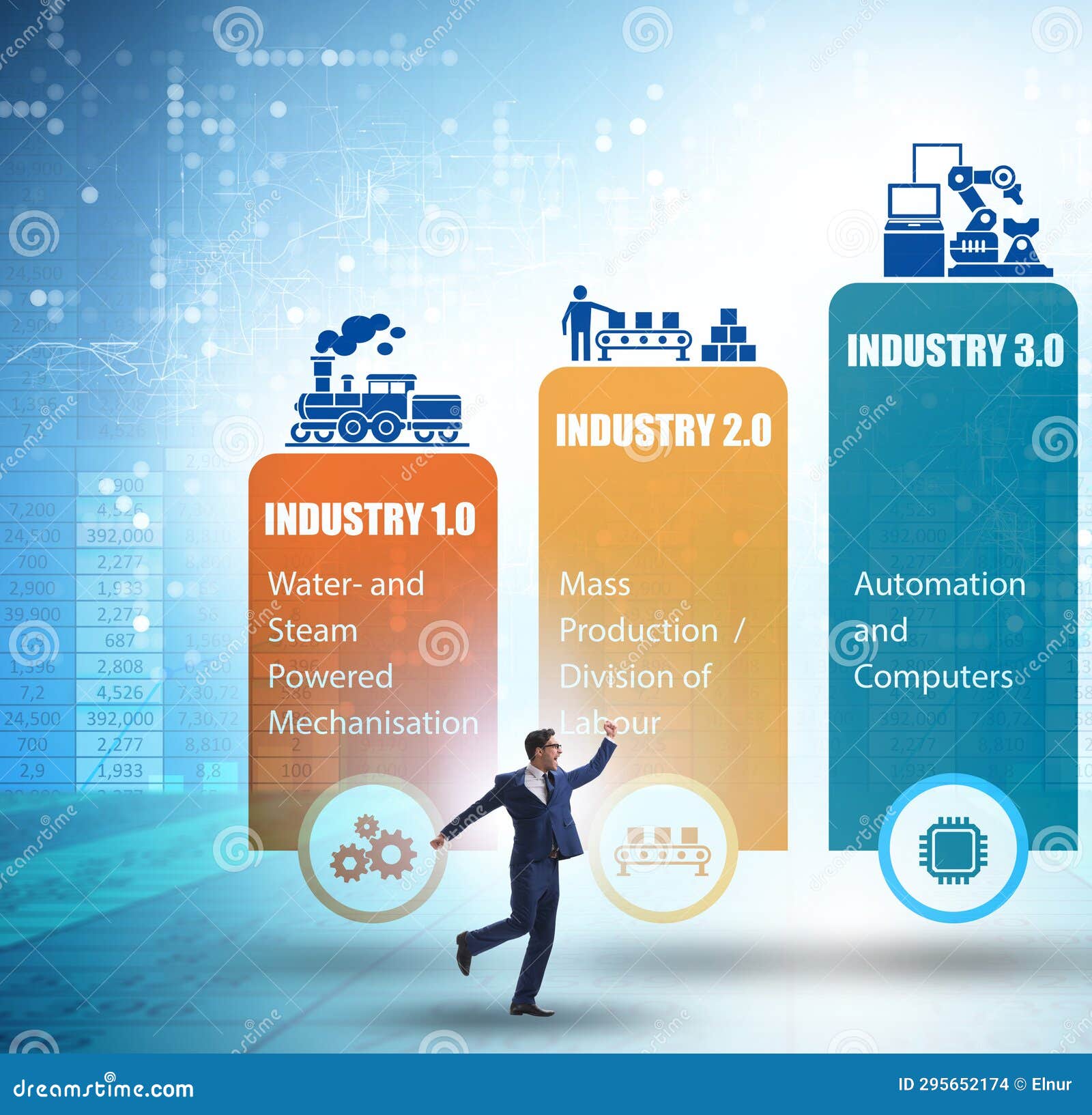 Industry 4.0 Concept with Various Stages Stock Photo - Image of machine ...
