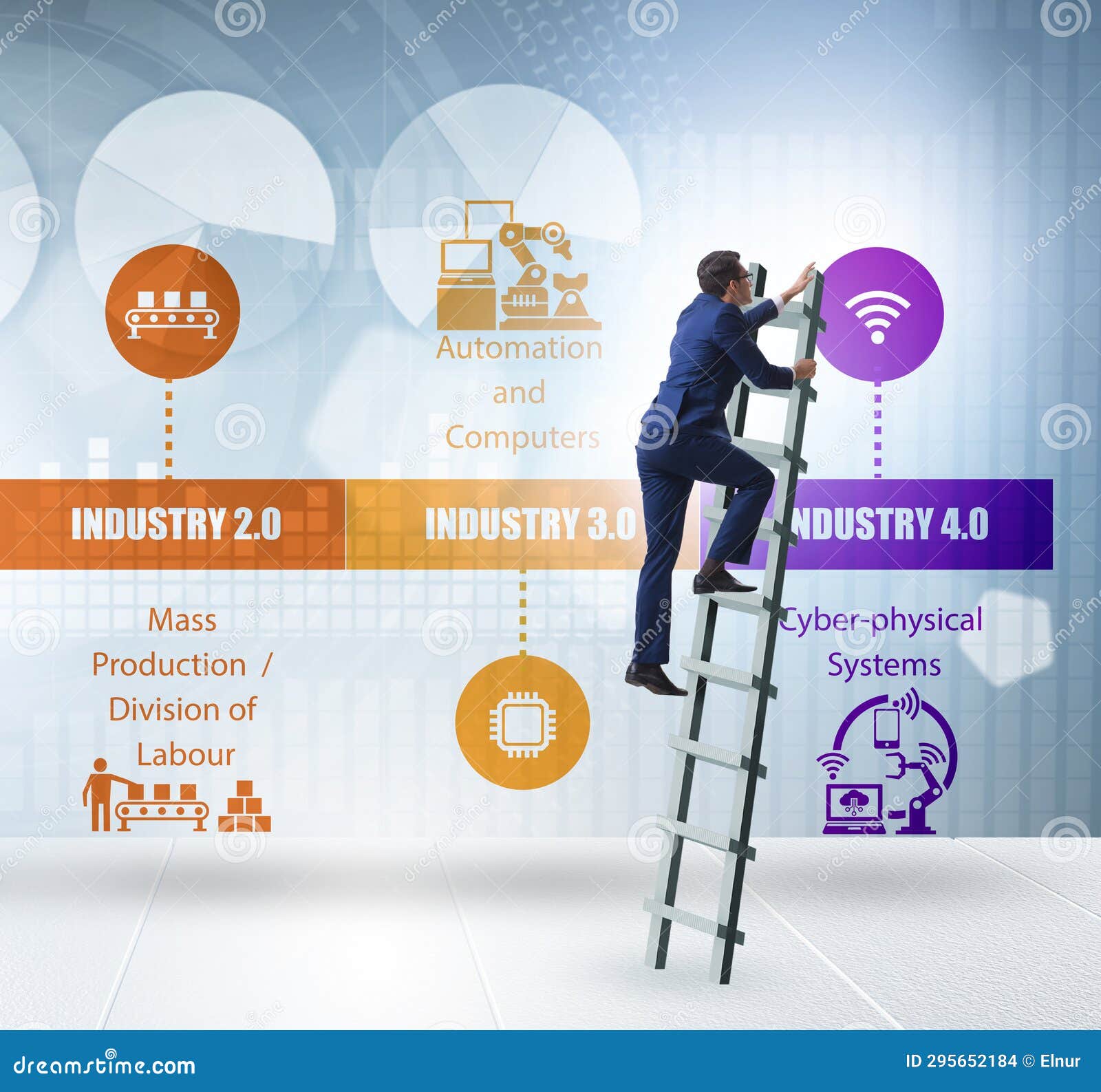 Industry 4.0 Concept with Various Stages Stock Photo - Image of ...