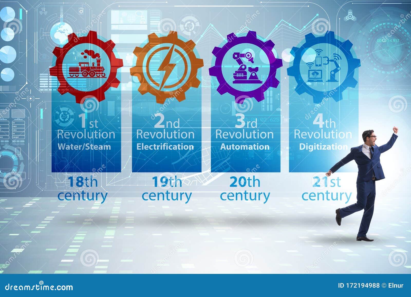 Industry 4.0 Concept and Stages of Development Stock Photo - Image of ...