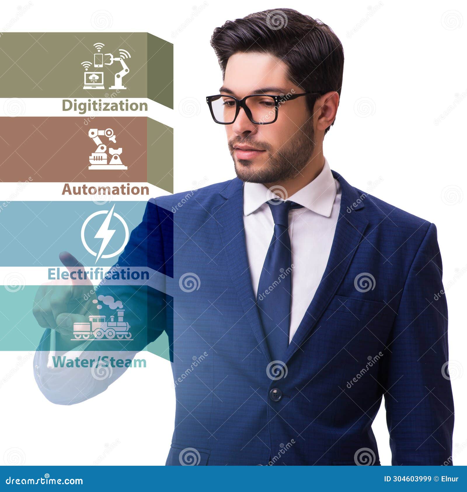 Industry 4.0 Concept and Stages of Development Stock Image - Image of ...