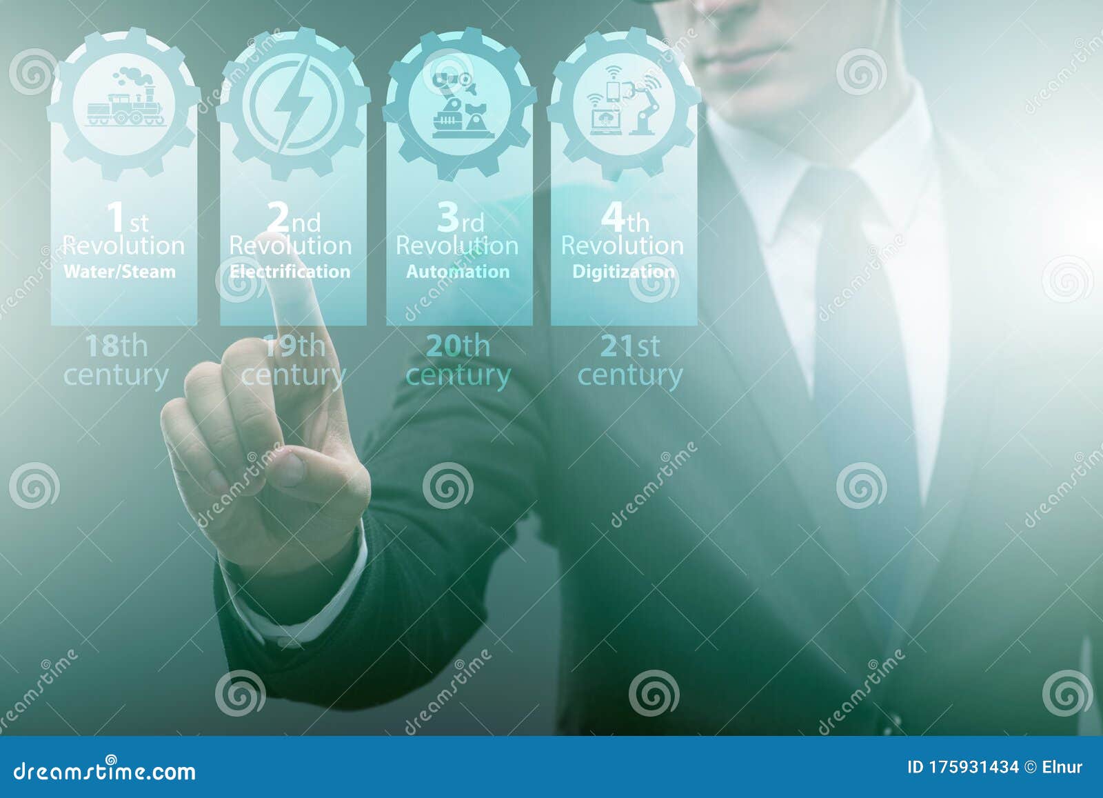 Industry 4.0 Concept and Stages of Development Stock Photo - Image of ...