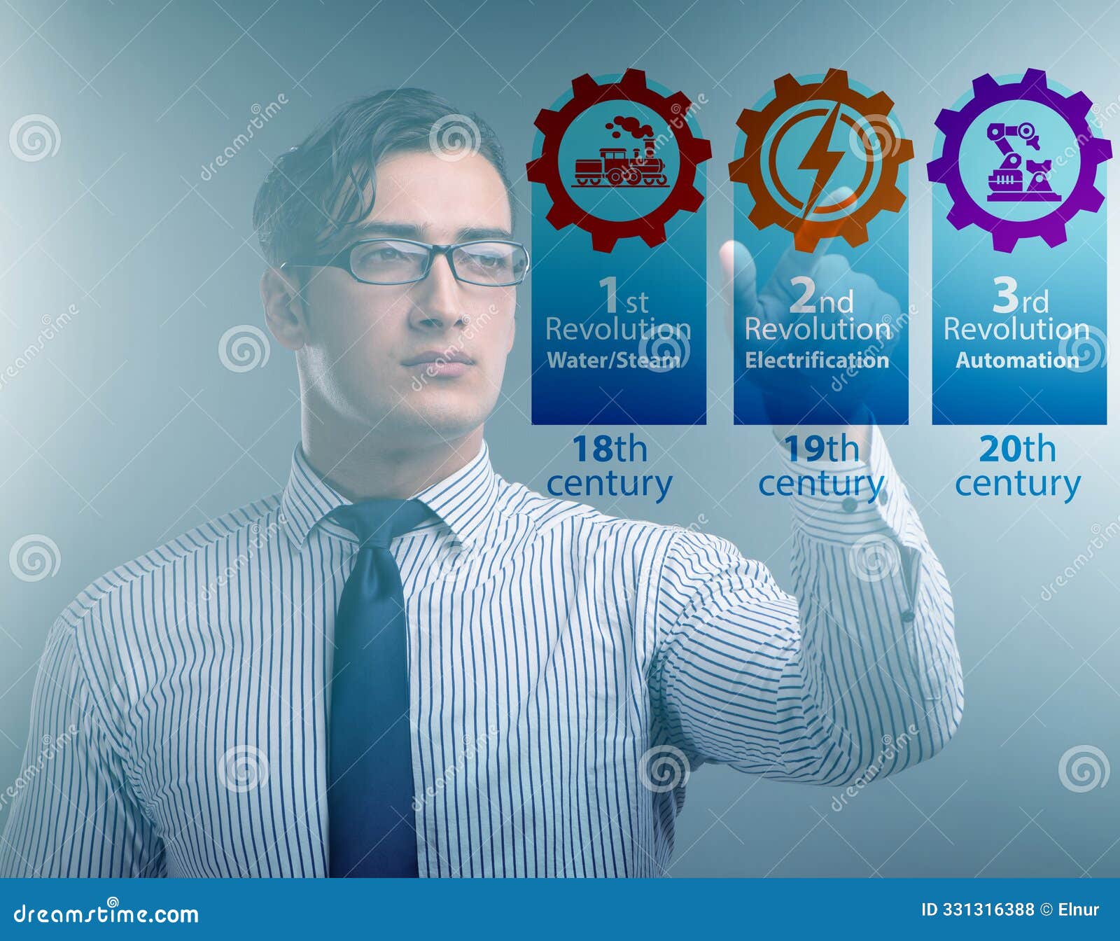 Industry 4.0 Concept and Stages of Development Stock Photo - Image of ...