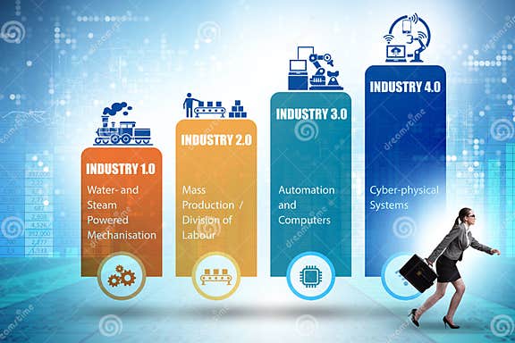 Industry 4.0 Concept with Various Stages Stock Image - Image of ...