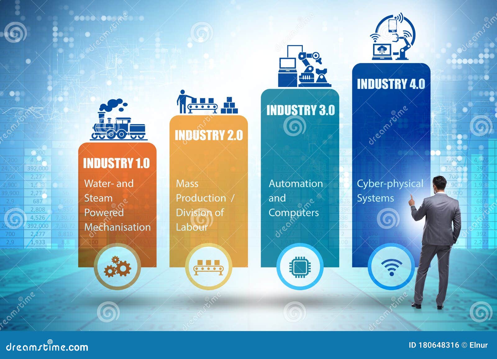Industry 4.0 Concept with Various Stages Stock Photo - Image of ...