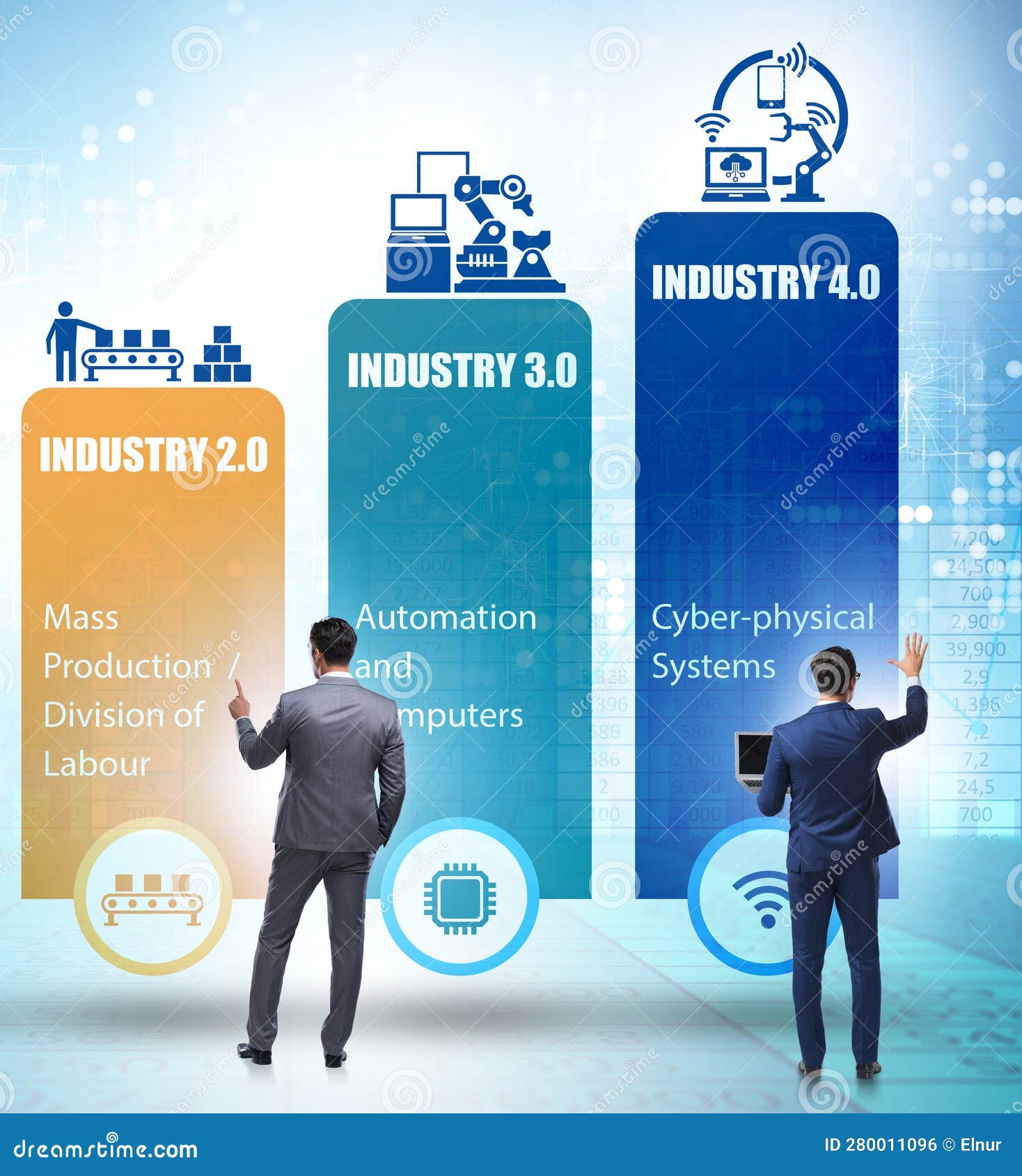 Industry 4.0 Concept with Various Stages Stock Photo - Image of future ...