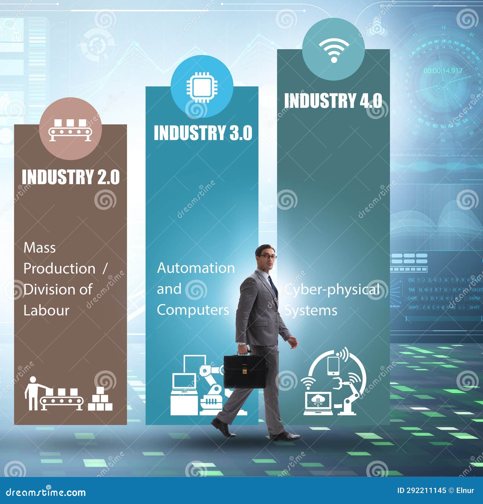 Industry 4.0 Concept with Various Stages Stock Image - Image of ...