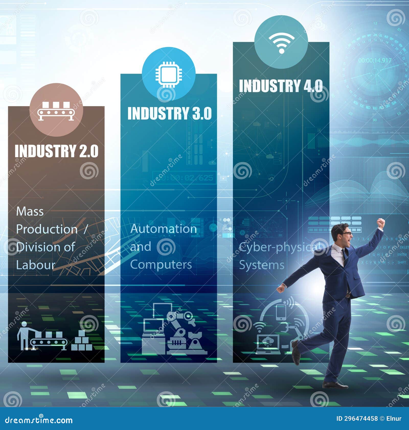 Industry 4.0 Concept with Various Stages Stock Photo - Image of data ...