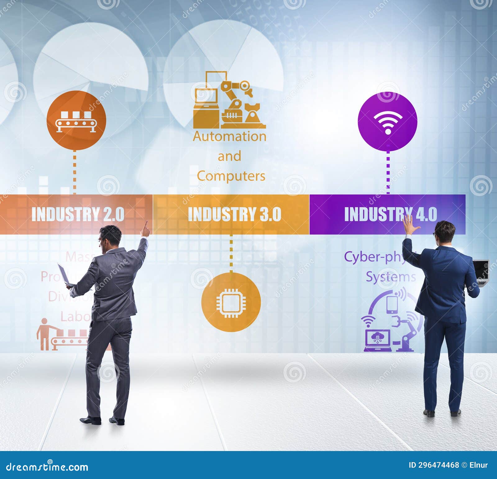 Industry 4.0 Concept with Various Stages Stock Photo - Image of ...