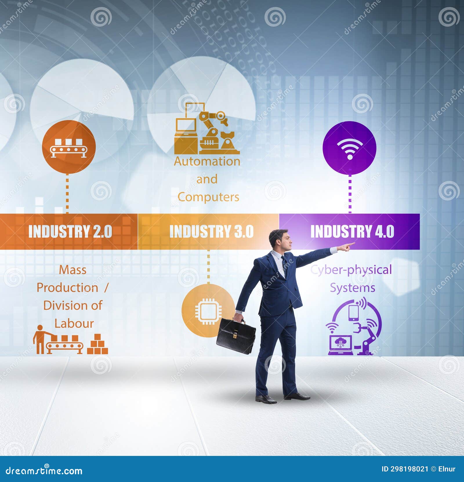 Industry 4.0 Concept with Various Stages Stock Image - Image of ...