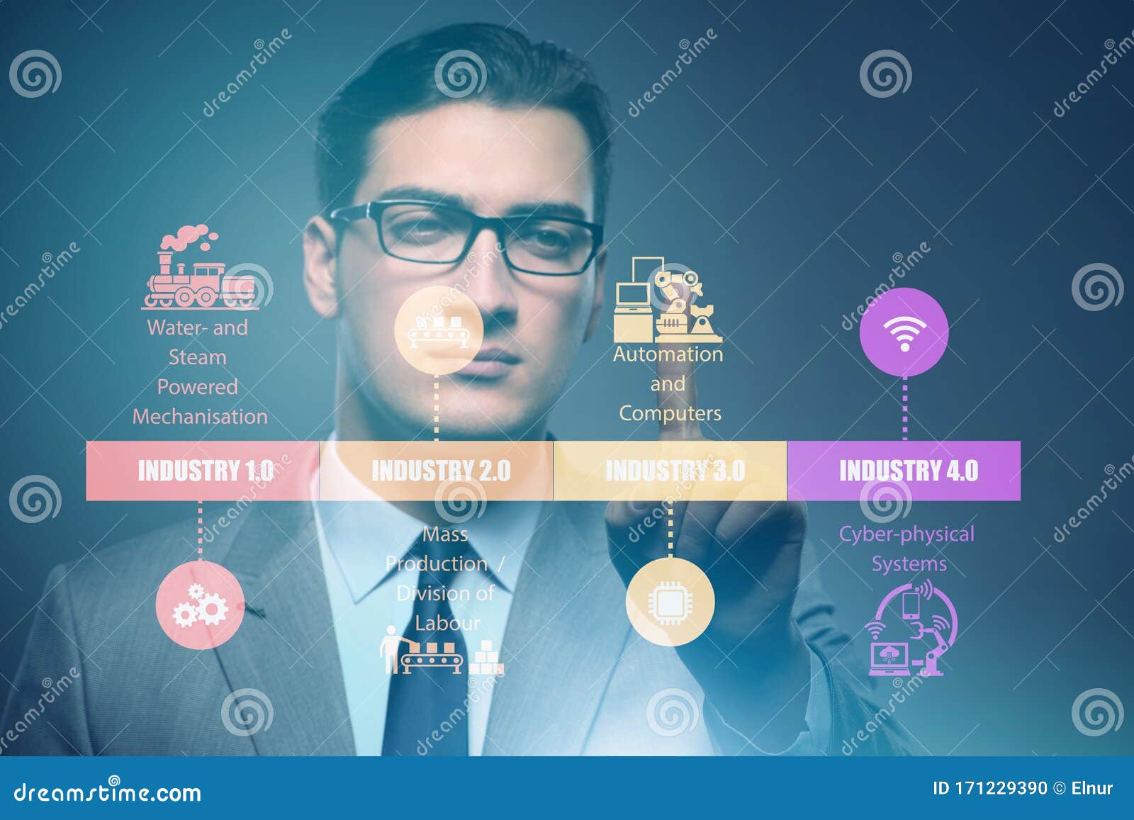 Industry 4.0 Concept with Various Stages Stock Photo - Image of ...