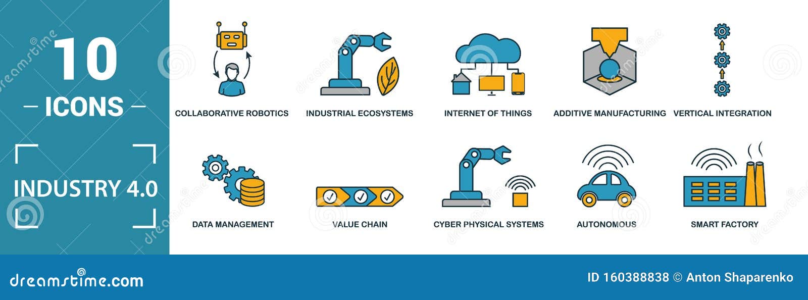 Industry 4.0 icon set stock illustration. Illustration of intelligence ...