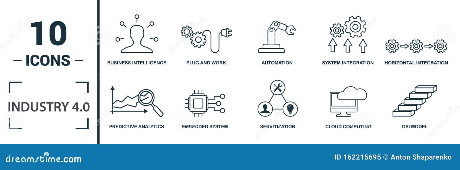 Osi Cartoons, Illustrations & Vector Stock Images - 97 Pictures to ...