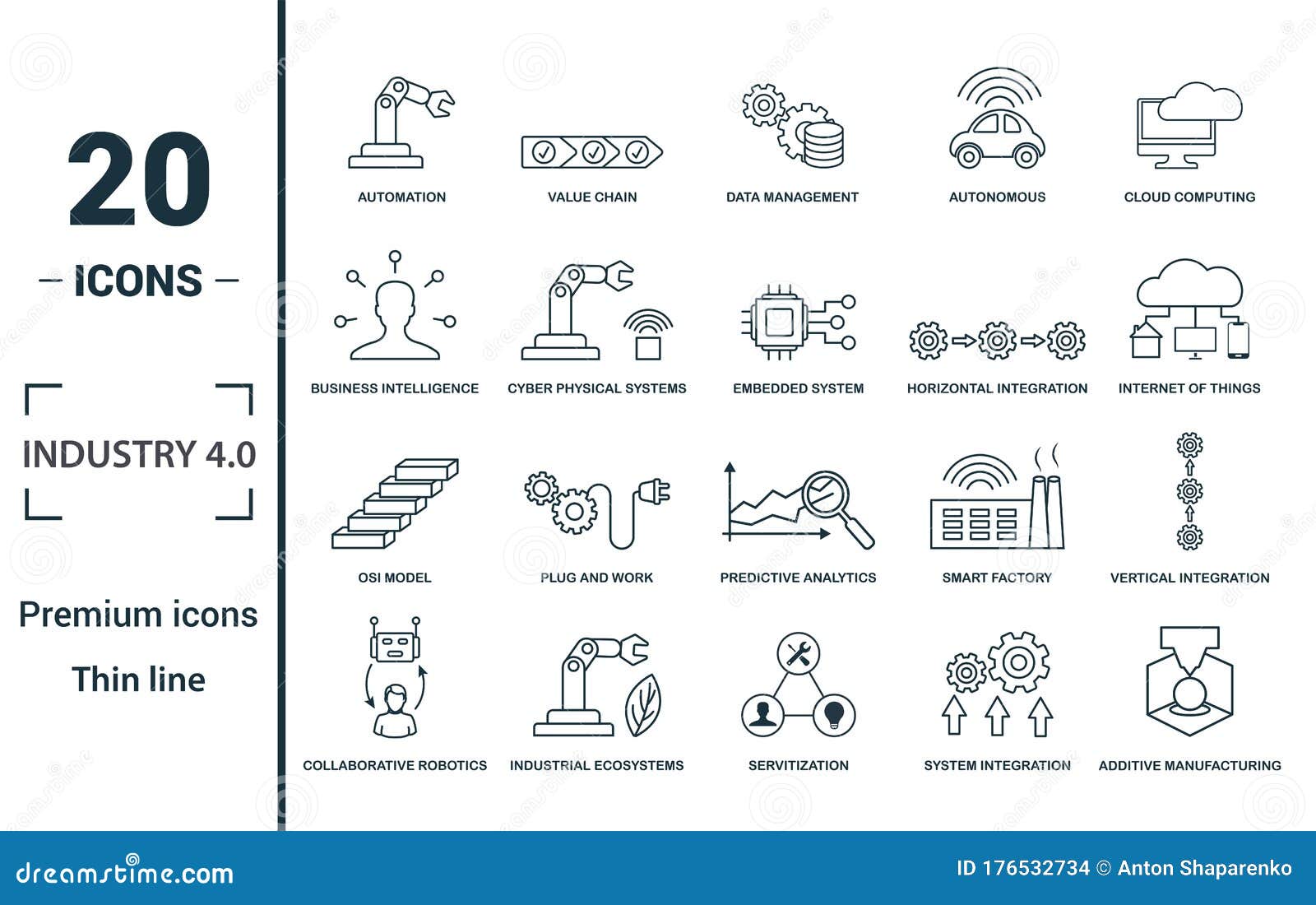 Automation Integration System Modernization Stock Illustration ...