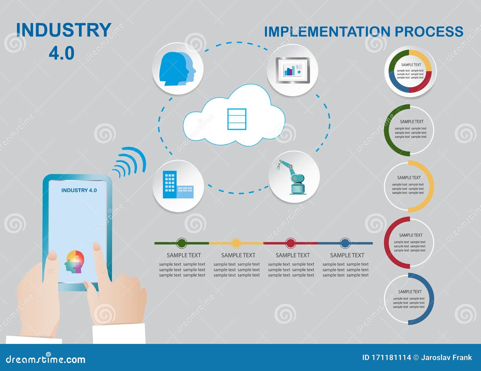 Industry 4.0 Implementation Concept Vector Stock Vector - Illustration ...