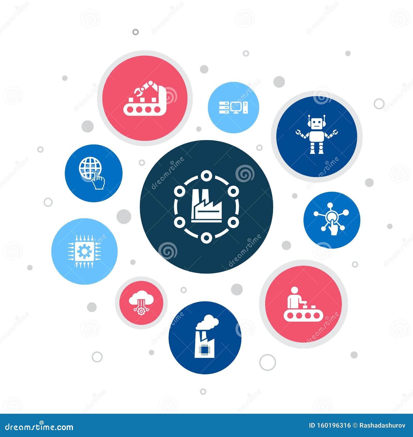 Industry 4.0 Infographic 10 Steps Stock Vector - Illustration of vector ...