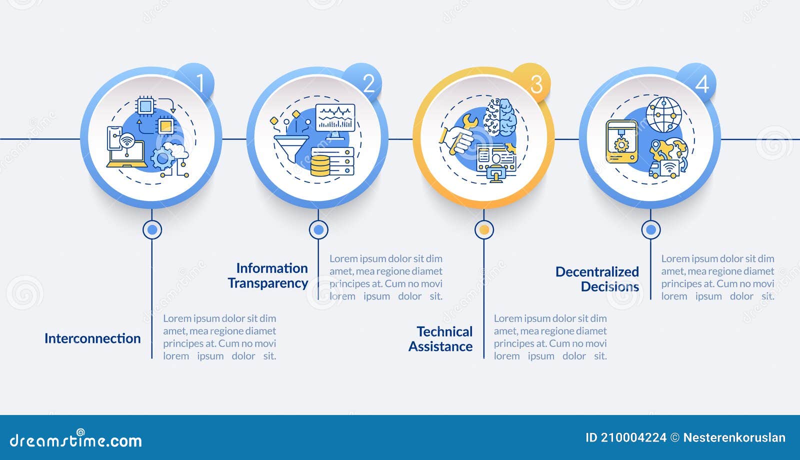 Industry 4.0 Principles Vector Infographic Template Stock Vector ...