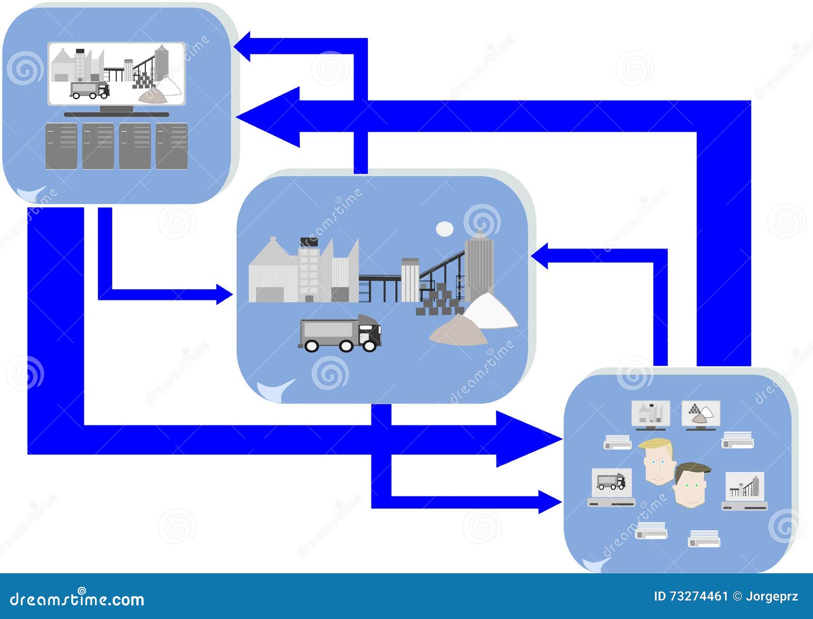 Industry 4.0. Smart Factory Stock Illustration - Illustration of ...
