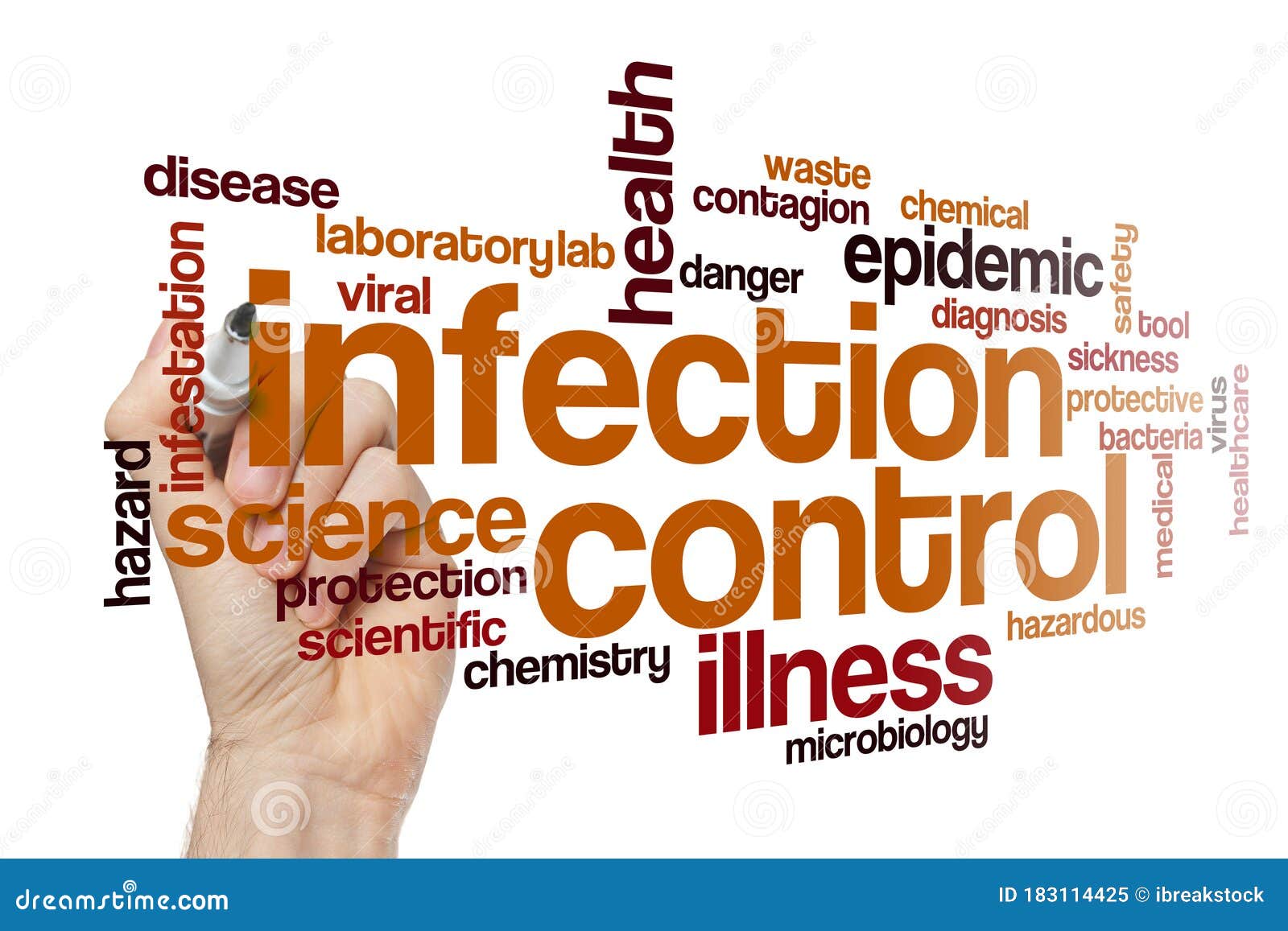 Infection Control Word Cloud Concept Stock Illustration - Illustration ...