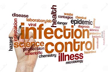 Infection Control Word Cloud Concept Stock Illustration - Illustration ...
