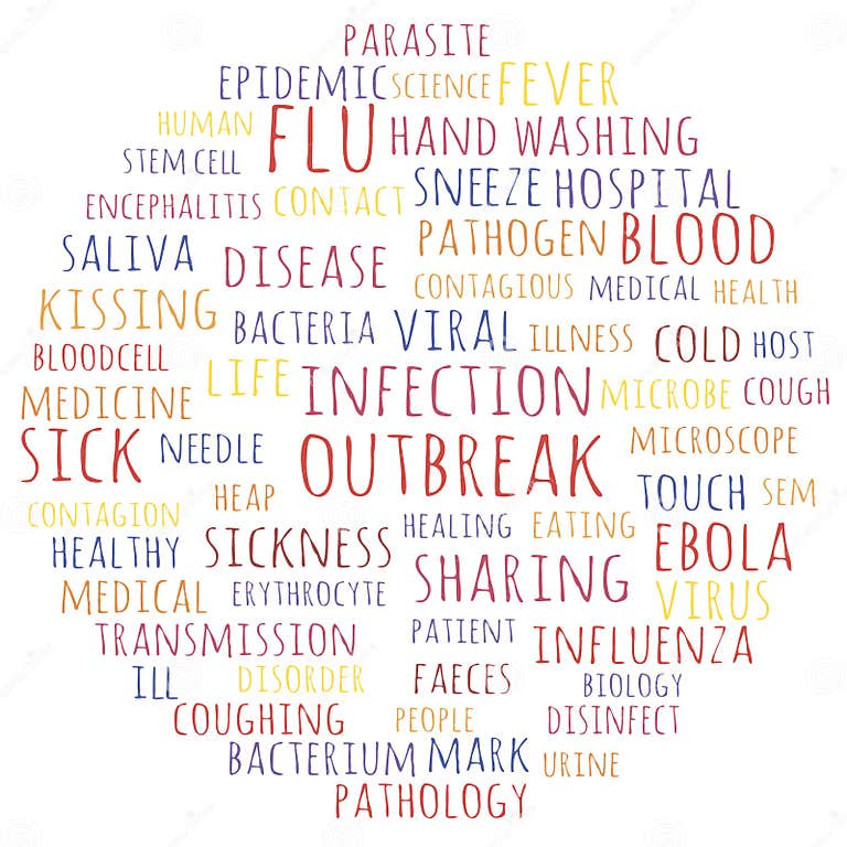 Infection outbreak stock vector. Illustration of healthcare - 46862388