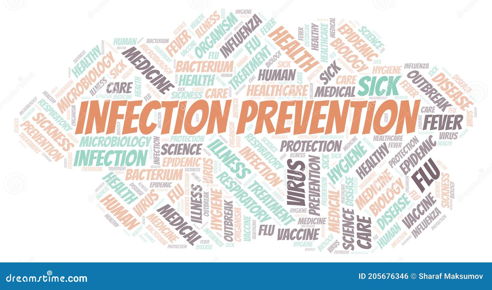 Infection Prevention Typography Word Cloud Create with the Text only ...