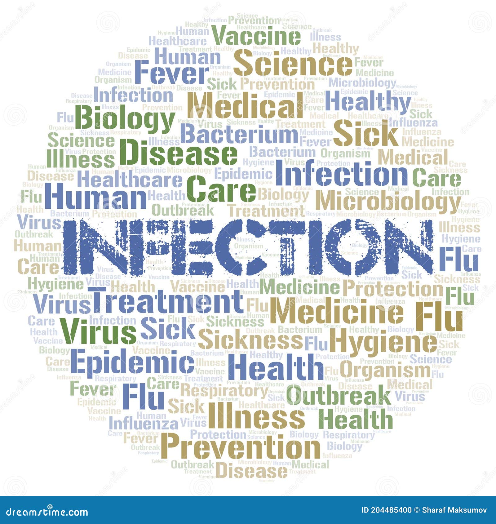 Infection Typography Word Cloud Create with the Text only. Stock ...