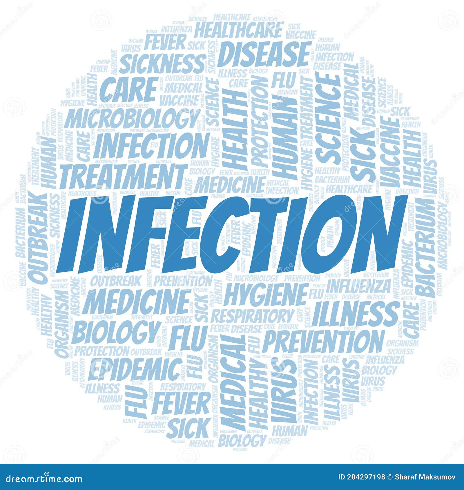 Infection Typography Word Cloud Create with the Text only. Stock ...